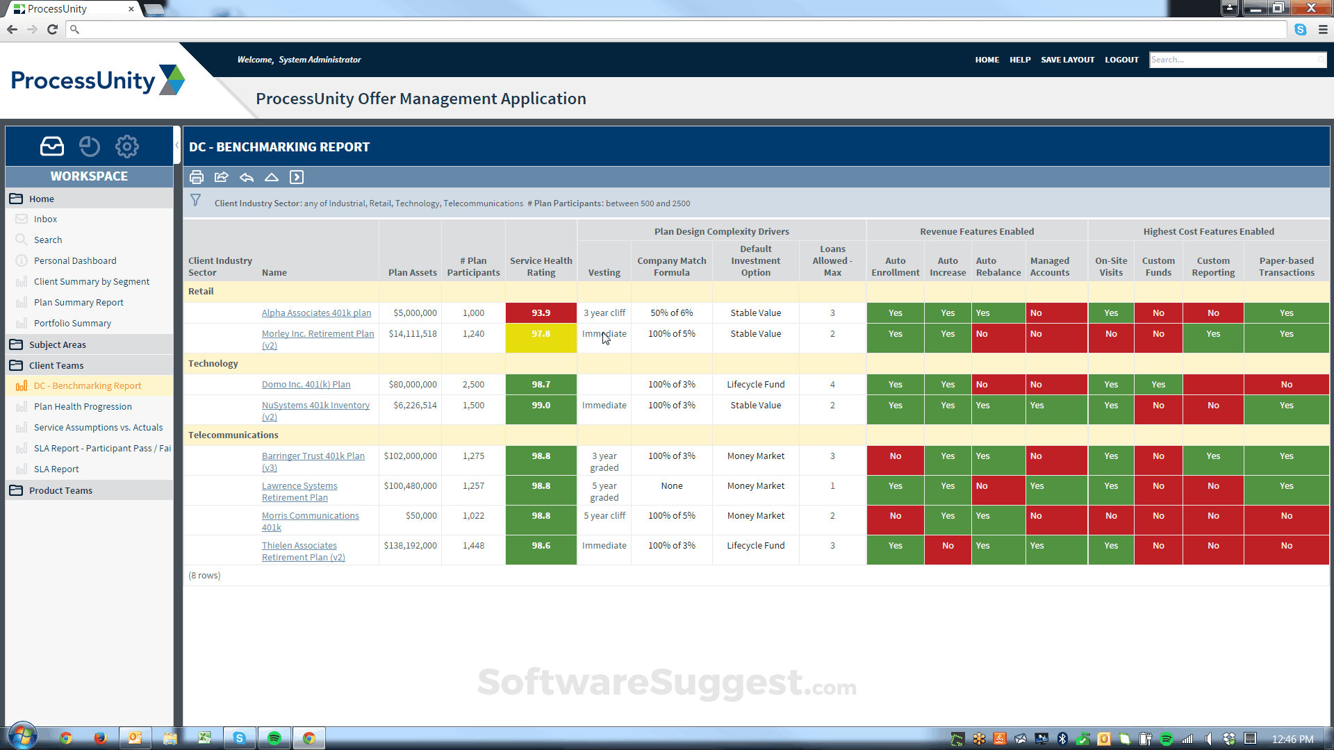 ProcessUnity - Pricing, Features, and Details in 2025